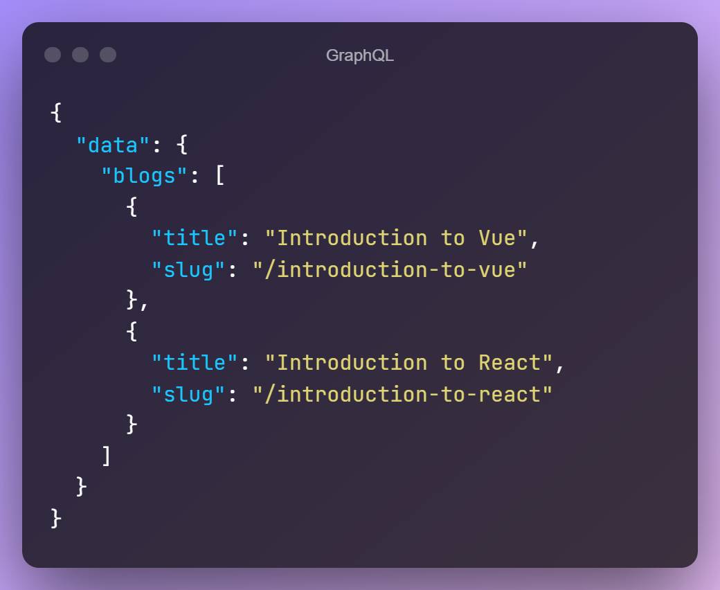 Roshan Acharya - An Introduction To GraphQL